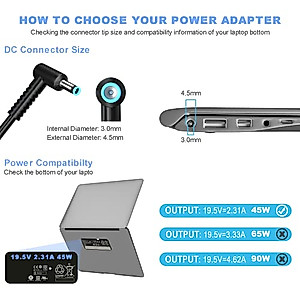 45W Laptop Charger for HP 14 15 inch Laptop 14-dq0030nr 14-dq0070nr 14-dq0060nr 15-f211wm 15-f233wm 15-f278nr 15-r052nr Series 741727-001 19.5V 2.31A Replacement AC Adapter Notebook Power Supply Cord