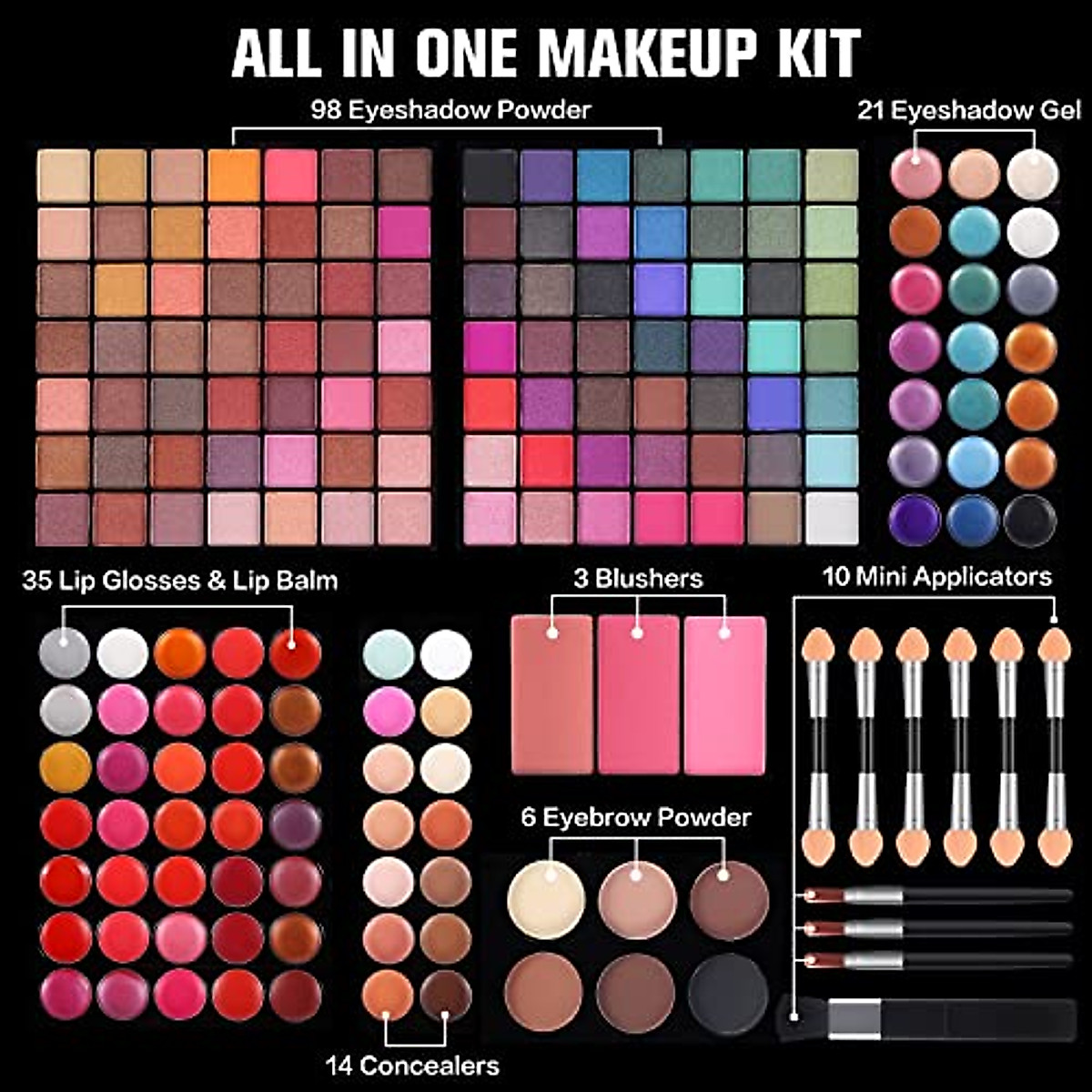 177 Colors Professional Makeup Kit for Women Full Kit Gift Set with Mirror All in One Make up Palette Combination with Eyeshadow Powder Eye Shadow Gel Lip Gloss Concealer Eyebrow Powder Blush Brushes Cosmetic Case for Girls (AM09)