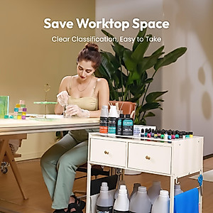 Resiners Epoxy Resin Kit Storage Cart, Mica Powder Storage Table for Organize Resin Supplies Epoxy Resin Pigments Mica Powder Glitter Powder Mixing Cups Molds Accessories