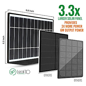 Leaf 10 6W Solar Panel Charger Compatible with Arlo Pro 3 Floodlight, Pro 4 & Pro 5S Outdoor Cameras | Adjustable Mount Extension Arm | Magnetic Charging Cable | Weather Resistant