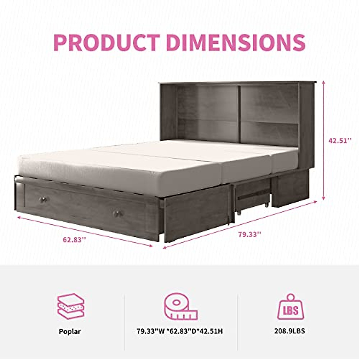 Mixoy Queen Size Murphy Cube Bed,Queen Murphy Cube Cabinet Chest Bed with 3 Level Folding Memory Foam Mattress & USB Charging Station& Large Drawers (Grey,Poplar)