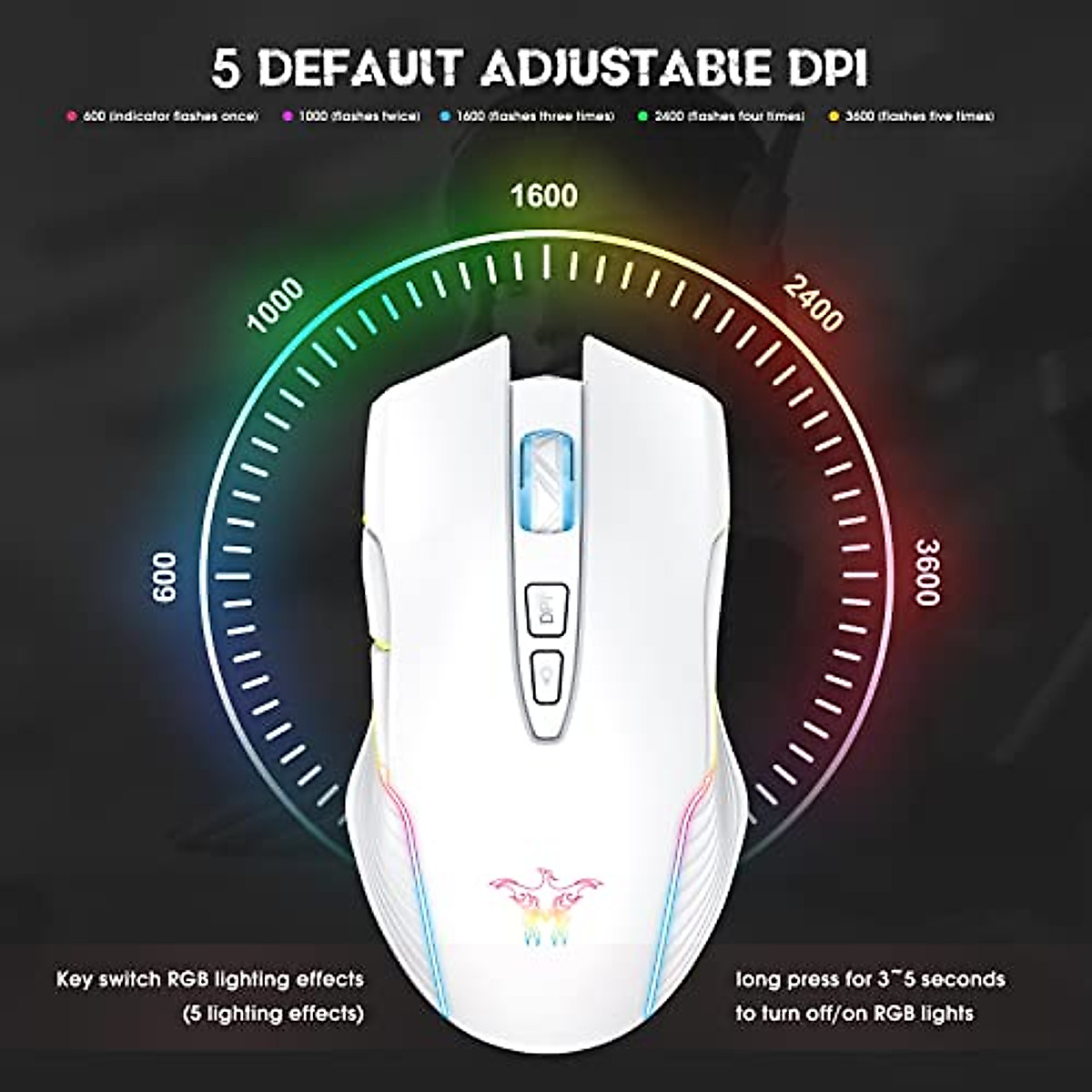 PHNIXGAM Rechargeable Wireless Gaming Mouse, Ergonomic RGB Computer Mouse with 2.4G Receiver, RGB Backlight, Adjustable DPI Up to 3600, 7 Buttons (Not Programmable) for Windows Vista Linux (White)