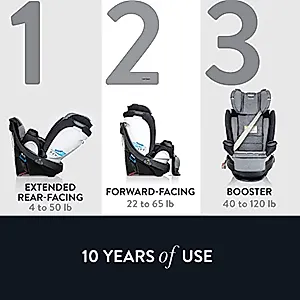 Evenflo Gold Revolve360 Extend All-in-One Rotational Car Seat with SensorSafe (Moonstone Gray)