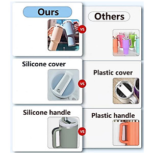 Budget Friendly Quencher Stainless Steel Reusable Vacuum Insulated 40 oz Tumbler with Leak Resistant Lid, Handle and Straw for Water, Iced Tea or Coffee… (Rose Quartz)