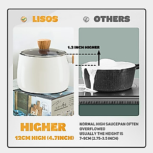 LISOS 2.5 Quart Non-stick Sauce Pan with Lid,Small Milk Pots for Cooking with Pour Spout,Aluminum stock Pot Wood Handle for kitchen,PFAS-Free,White