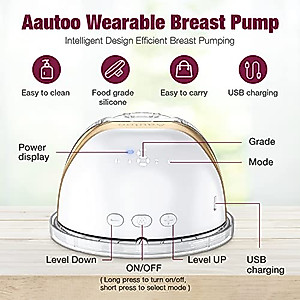 Double Wearable Breast Pump,Portable Wearable Hands Free Breast Pump 1500mAh Electric Breastfeeding Pump with 4 Mode & 21 Level Pumping On The Go