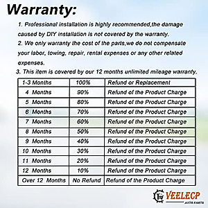 VEELECP BL3Z19H332AA Trailer Brake Controller Module Compatible for 2011 2012 2013 2014 F150 Replace Brake Control Switch Kit