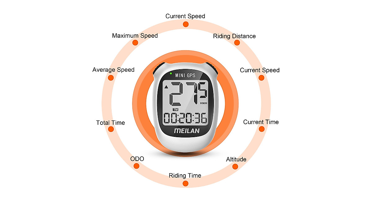 MEILAN M3 Mini GPS Bike Computer - Wireless & Waterproof
