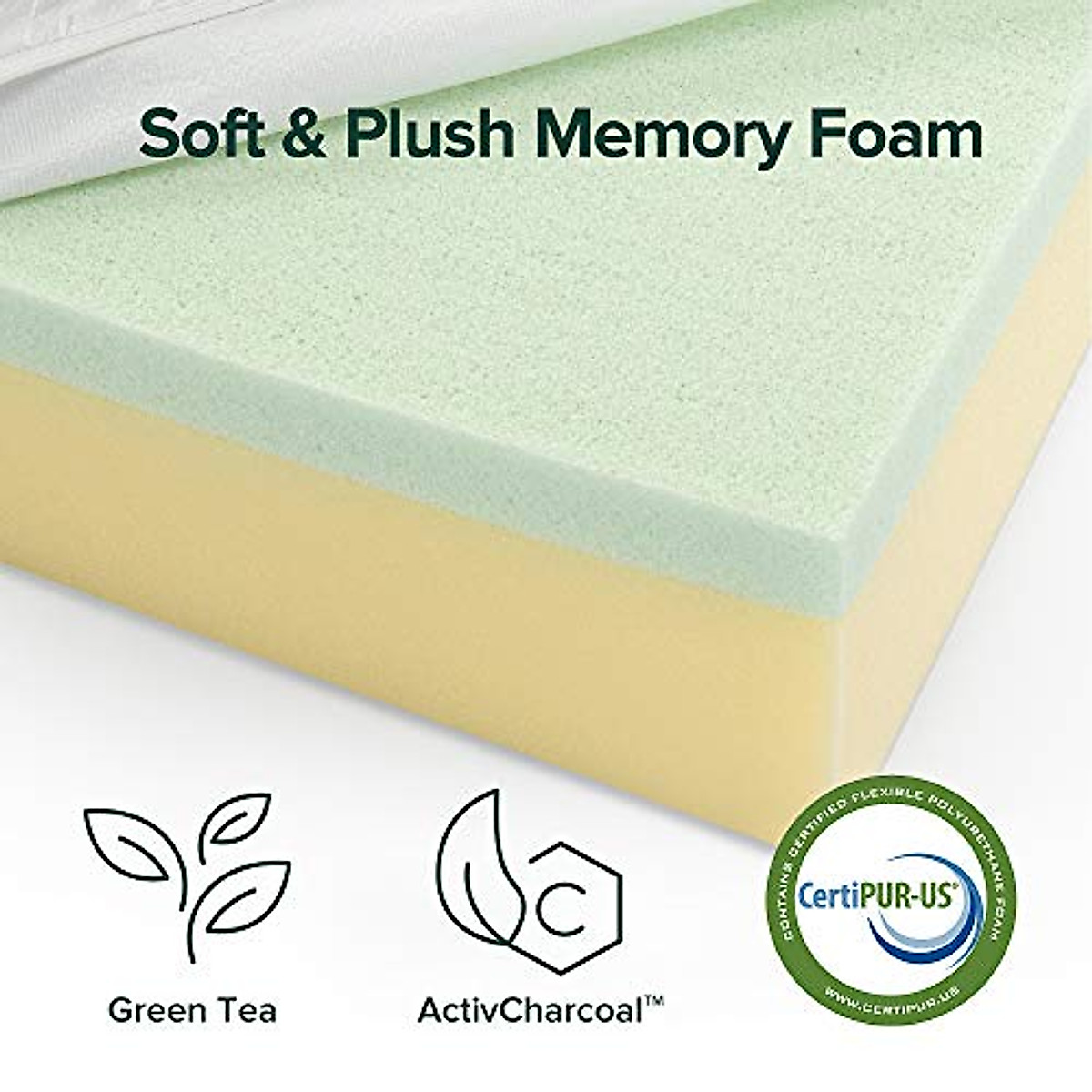 ZINUS Ultra Plush Green Tea Memory Foam Pillow Pet Bed, Waterproof Machine Washable Cover, Small