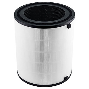 LV-H133 True HEPA Replacement Filter Compatible with LEVOIT LV-H133 Air Pur-ifier, 3-in-1 True HEPA and Activated Carbon Filter, Part No. LV-H133-RF