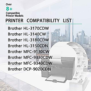 NineLeaf Compatible Drum Unit Replacement for Brother DR221 DR-221 DR221C MFC-9130CW HL-3170CDW HL-3140CW MFC-9330CDW Color Laser Printer (1 Cyan)