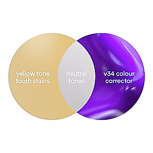 Hismile v34 Colour Corrector, Tooth Stain Removal, Teeth Whitening Booster, Purple Toothpaste, Colour Correcting, Hismile V34