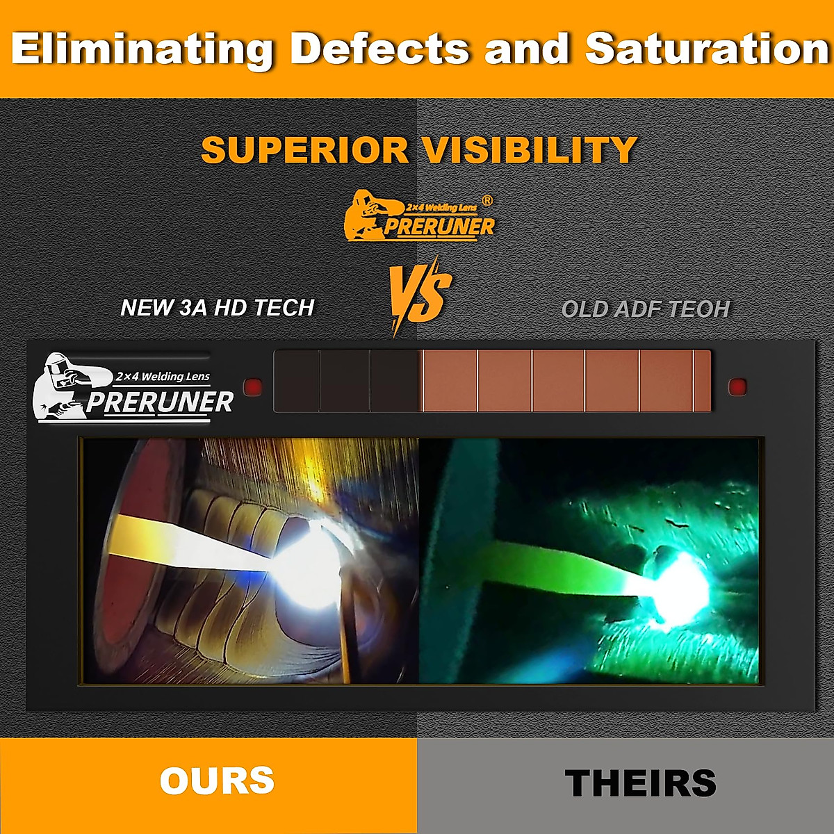 HD Shade 5-13 2x4 1/4 Auto Darkening Welding Lens, Adjustable HD Welding Lens 2x4 with True Color Blue Technology, 2x4 Welding Lens Replacement for Standard Welding Hoods and Welding Helmets