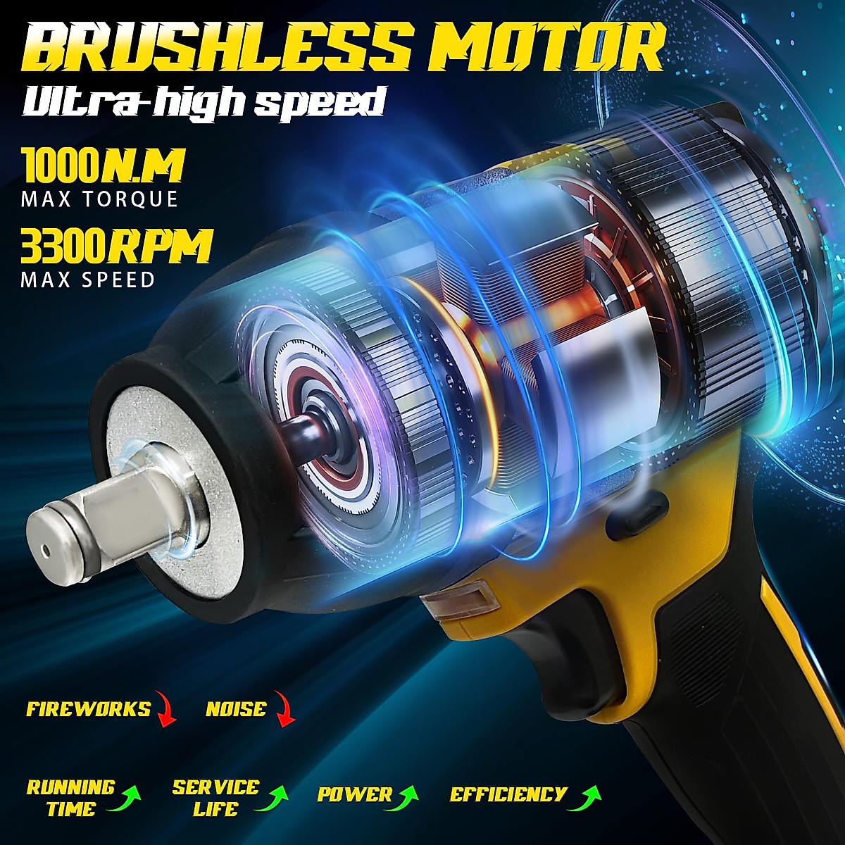 1000N.m(740Ft-lbs) Cordless Impact Wrench, 1/2 Inch High Torque Brushless 21V Electric Impact Gun w/ 2 x 4.0Ah Battery & Fast Charger & 6 Sockets, Pistola De Impacto for Home Car Tires Truck Mower