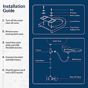 Bio Bidet Slim ONE Smart Toilet Seat in Elongated White with Stainless Steel Self-Cleaning Nozzle, Nightlight, Turbo Wash, Oscillating, and Fusion Warm Water