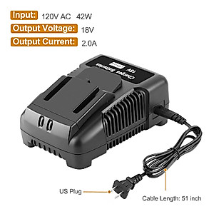 ADVTRONICS 18V R86092 Fast Charger for RIDGID 18V Battery R840083 R840085 R840086 R840087 AC840085 AC840086 AC840087P AC840089