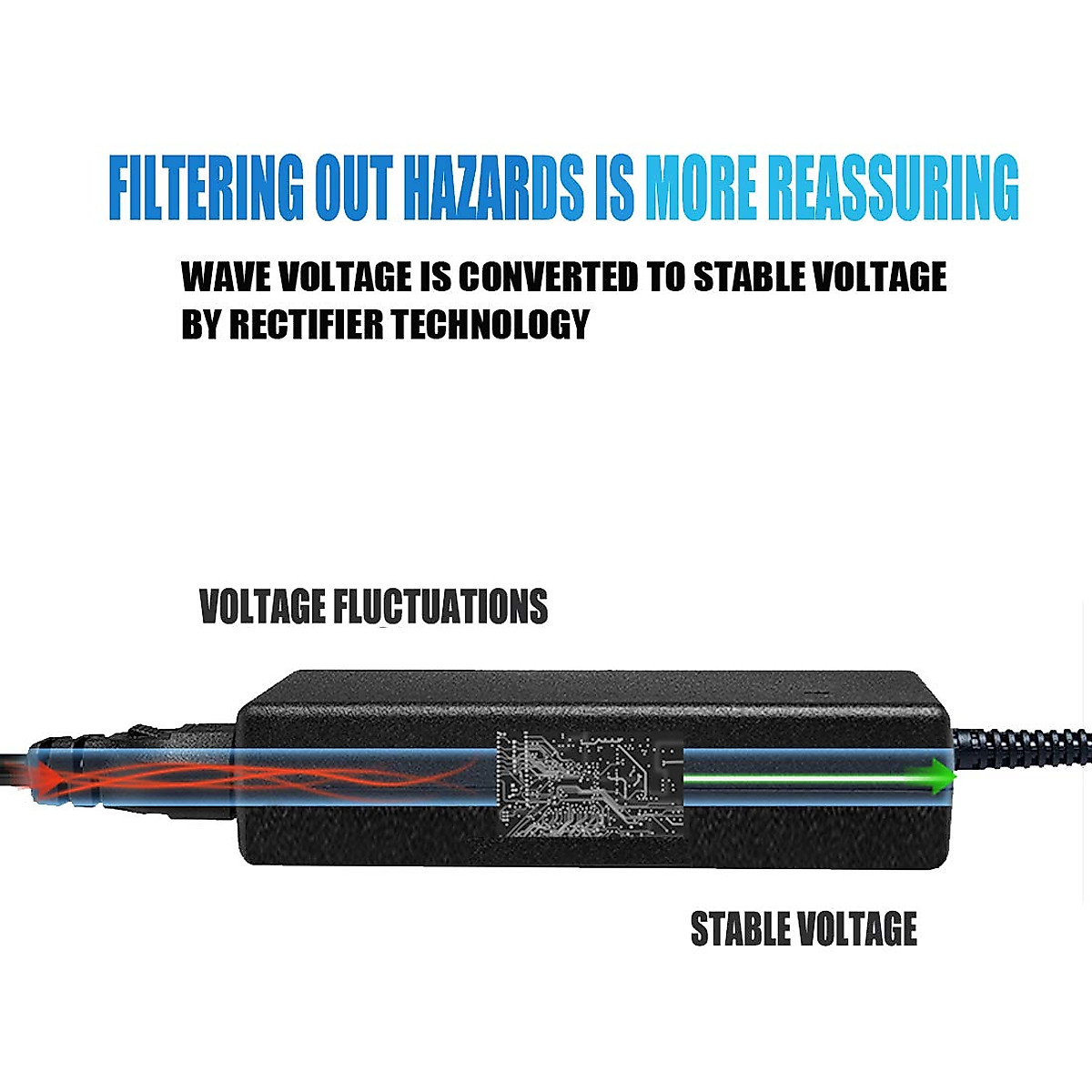 19V AC/DC Adapter Speaker Charger for Harman Kardon Onyx Studio 4 3 2 1 Bluetooth Wireless Portable Speaker; HK ESX2567Q ONYX3 2GP468 NSA40ED-190200 AU38AA-00 Power Supply Cord Cable