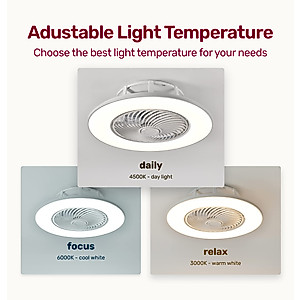 YANASO Hue Ceiling Fan - Bladeless Ceiling Fan with Lights with Alexa/Google Assistant/App Control Color Changing LED-RGB Back Ambient Light for Living Room Bedroom Kitchen,Low Profile(Black)