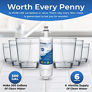 Pureline 9690, LT700P Replacement for LG LT700P, Kenmore Elite 9690, Kenmoreclear 46-9690, ADQ36006101, HDX FML-3, Refrigerator Water Filter - Reduces Bad Taste & Odor