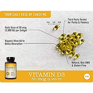 NatureWise Vitamin D3 2000iu (50 mcg) Healthy Muscle Function, and Immune Support, Non-GMO, Gluten Free in Cold-Pressed Olive Oil, Packaging Vary ( Mini Softgel), 360 Count(Pack of 1)