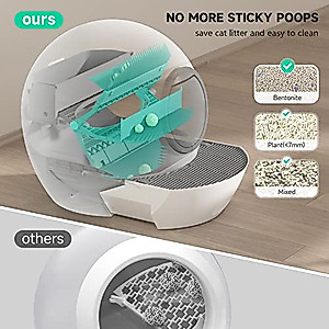 KungFuPet Self-Cleaning Cat Litter Box, Automatic Cat Litter Box APP Control Smart Large Litter Box for Multiple Cats Safety Protection Odor Removal [Upgrade Version]