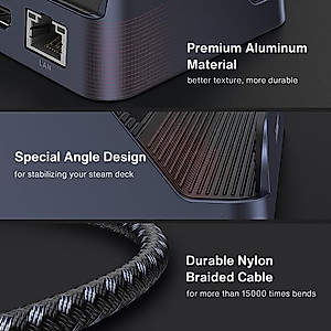 iVANKY ROG Ally& Steam Deck Dock, 6-in-1 Hub Docking Station for ASUS ROG Alloy with HDMI 4K@60Hz, Gigabit Ethernet, 3 USB-A 3.0 and 100W Charging USB-C Port Compatible with Valve Stream Deck-HB0603