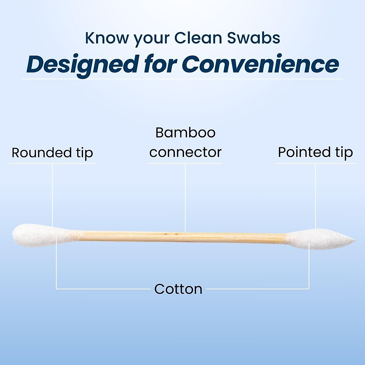 Clean Skin Club Clean Swabs | 500CT | One Pointed Tip | Biodegradable + Organic Cotton & Bamboo | Makeup & Nail Polish Touch-ups | Chlorine-Free & Hypoallergenic (500 Count)