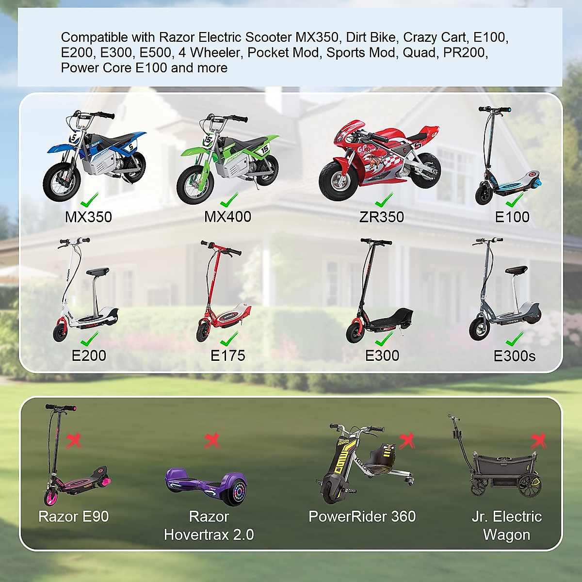 IBERLS Charger for Razor MX350 Scooter, Dirt Bike, E100, E200, E300, MX400 Dirt Rocket, Pocket Mod, Quad Dirt, Crazy Cart Battery Replacement Power Supply 24V Cord(6.6FT，LED)