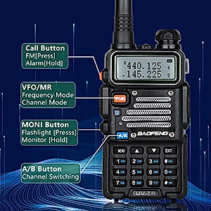 BaoFeng Radio (Upgraded from BaoFeng UV-5R) 8Watt Ham Radio Handheld Supported Phone Program with 771 Long Antenna Wireless Programmer Dual Band Walkie Talkies Two Way Radio Includes Full Kit