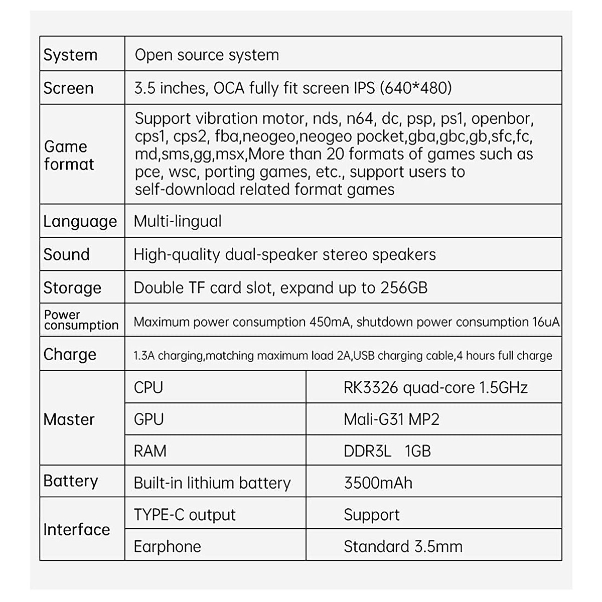 BBGear RG351MP Handheld Portable Game Console Metal Version 3.5-inch IPS Screen (128GB 20000 Games) (Black)
