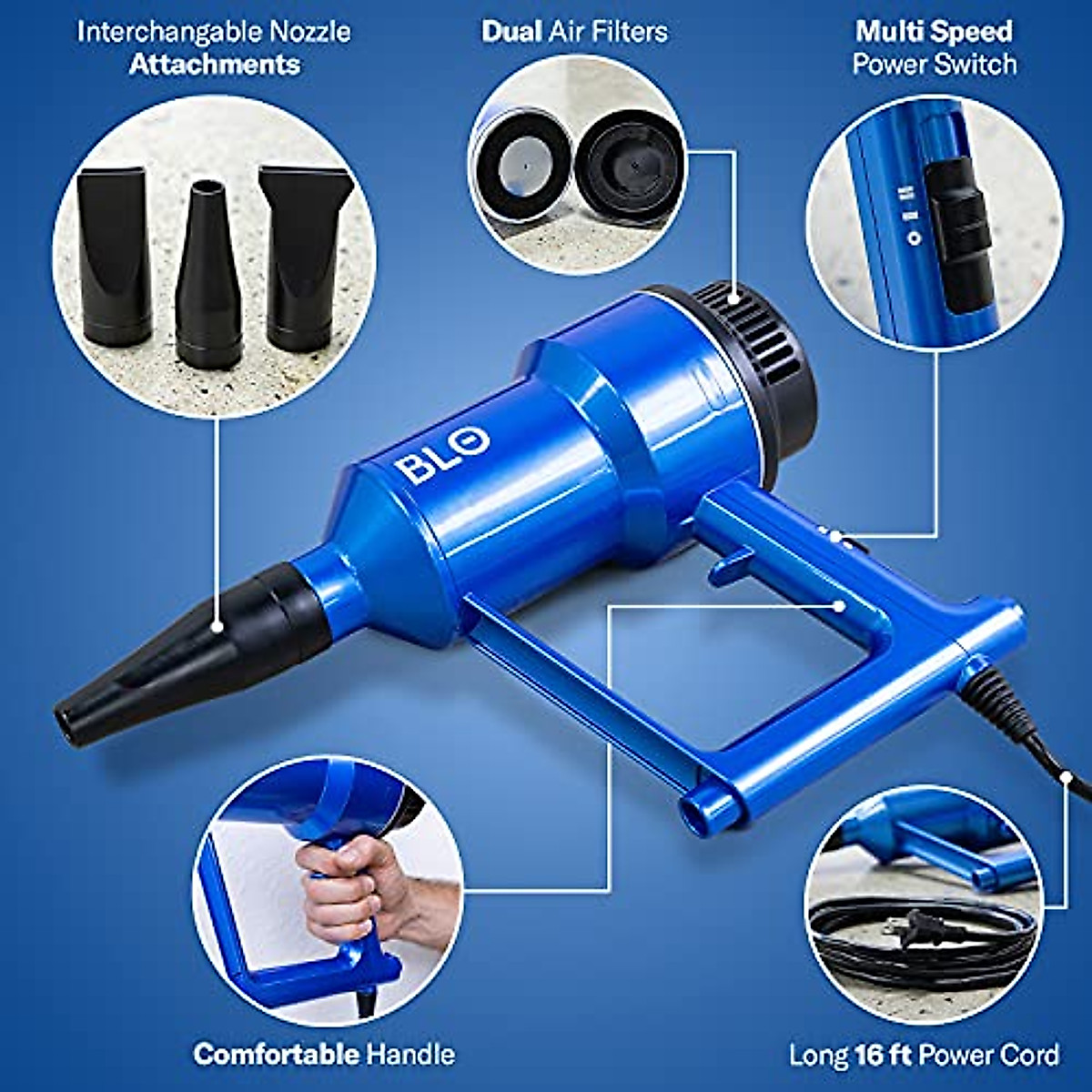 BLO Car Dryer AIR-S - Quickly Dry Your Entire Vehicle After a Wash - No More Drips, No More Scratches