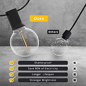 Sunnyload 31FT Outdoor String Lights Waterproof, 110 Volts Outdoor Decorations for Patio, Yard, Garden, Porch, Backyard,Heavy-Duty Decorative Cafe Hanging Lights,with 15 LED Shatterproof Bulbs