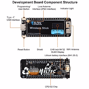 HiLetgo ESP32 SX1262 LoRa Kit for Wireless Development