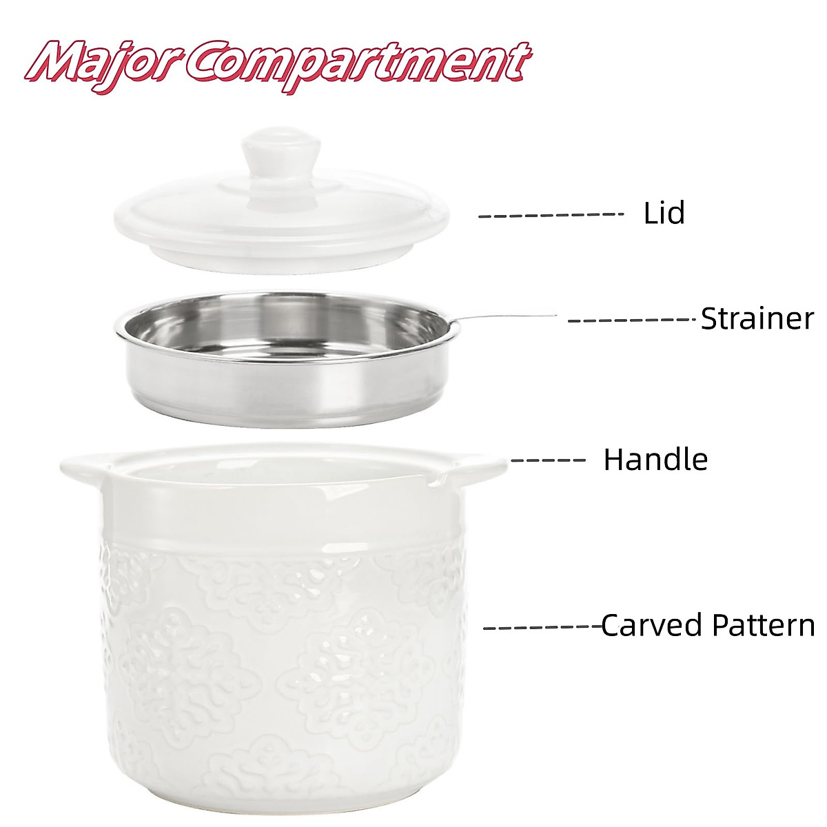 Lyellfe Ceramic Bacon Grease Container, 1.2L/40 Oz Oil Filter Pot with Strainer, White Carved Cooking Oil Container for Fat Frying Used Cooking Oil Kitchen