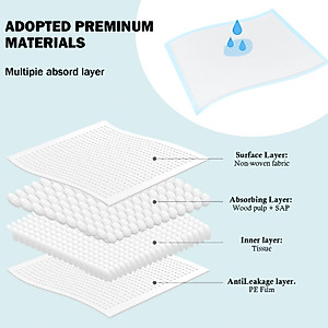 Baby Disposable Changing Pad, 25 Pack Soft Non-Woven Fabric Breathable Waterproof Underpads, Portable Leak-Proof Mattress Protector, Incontinence Bed Pads