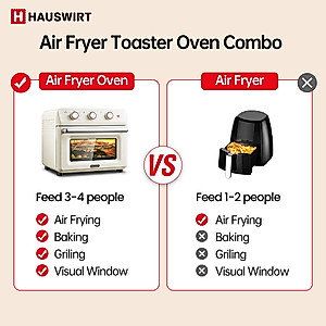 Hauswirt K5M Air Fryer Toaster Oven Combo, Retro XL Large Oven 3-4People, Air Fryer Oven with Rotisserie Kit, 26.5QT 6-slices Toast 12" Pizza, Bake Toast Broil,1600W 190°F-450°F,Non-Stick,Cream White