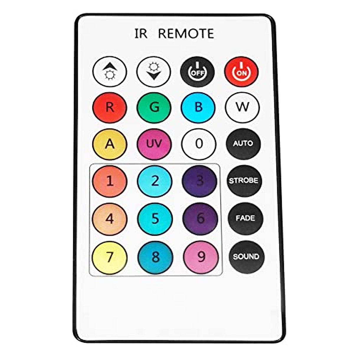 Rockville 54w RGBWA+UV Rechargeable Battery Wireless DMX Par Light (RockWedge LED)
