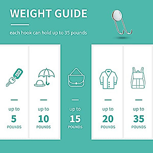 KooNiosio Robe Hook Mental Wall Mounted Big Marble Coat Hook for Coat Hat Towel Strong Hooks 2pcs