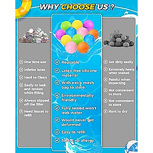 Tlitlimom Reusable Water Splash Balloon, 1 Count, Outdoor, Unisex, Suitable for Swimming Pool, Beach, Park, Yard, No Clean Hassle, Easy to Fill, Mesh Bag Included, Unique Design