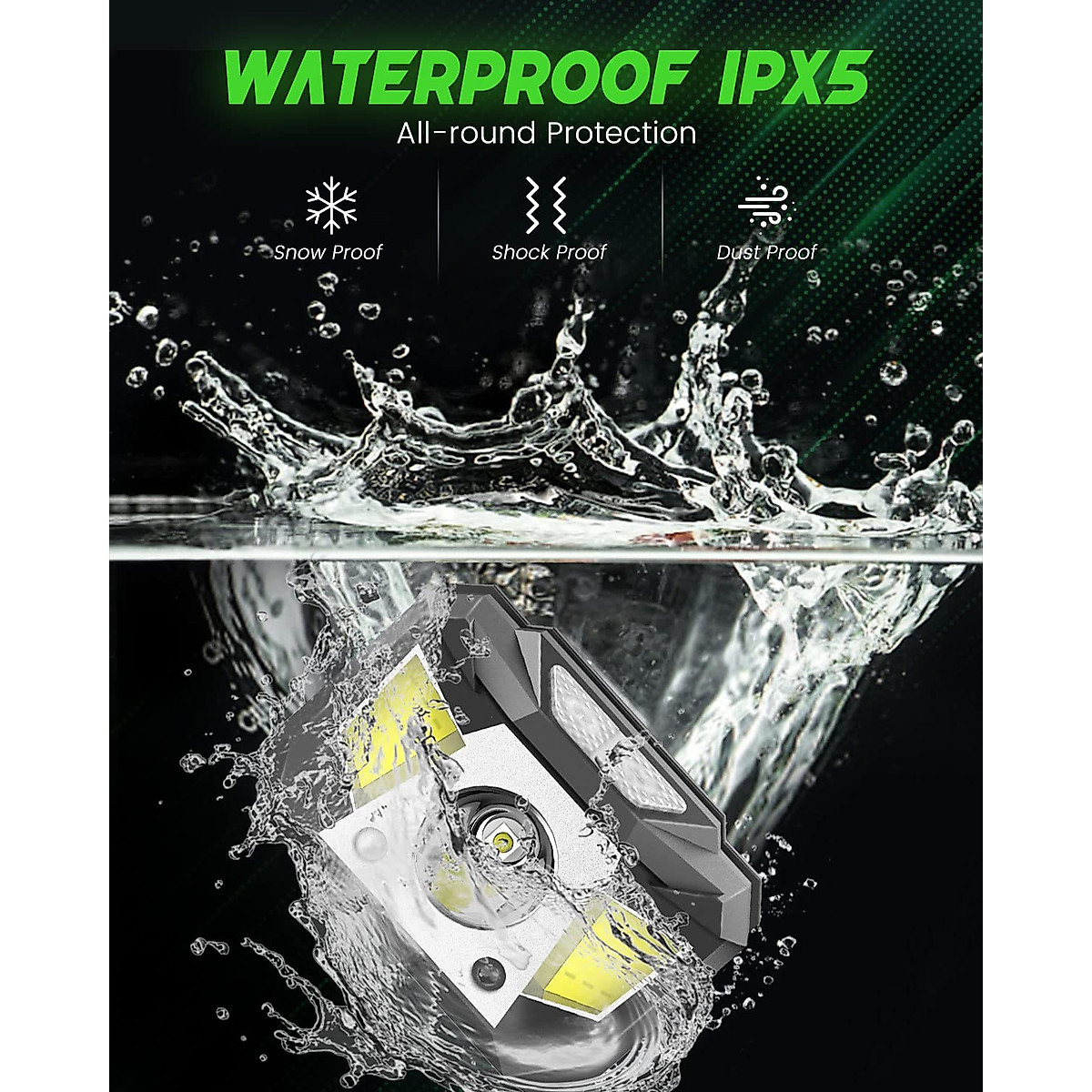 Rechargeable Headlamp 2 Pack, 1200 Lumens Motion Sensor Head Lamp with Red Light, 8 Modes Super Bright LED Headlight, WaterProof Head Flashlight for Outdoor Camping Hiking Running Fishing Hunting