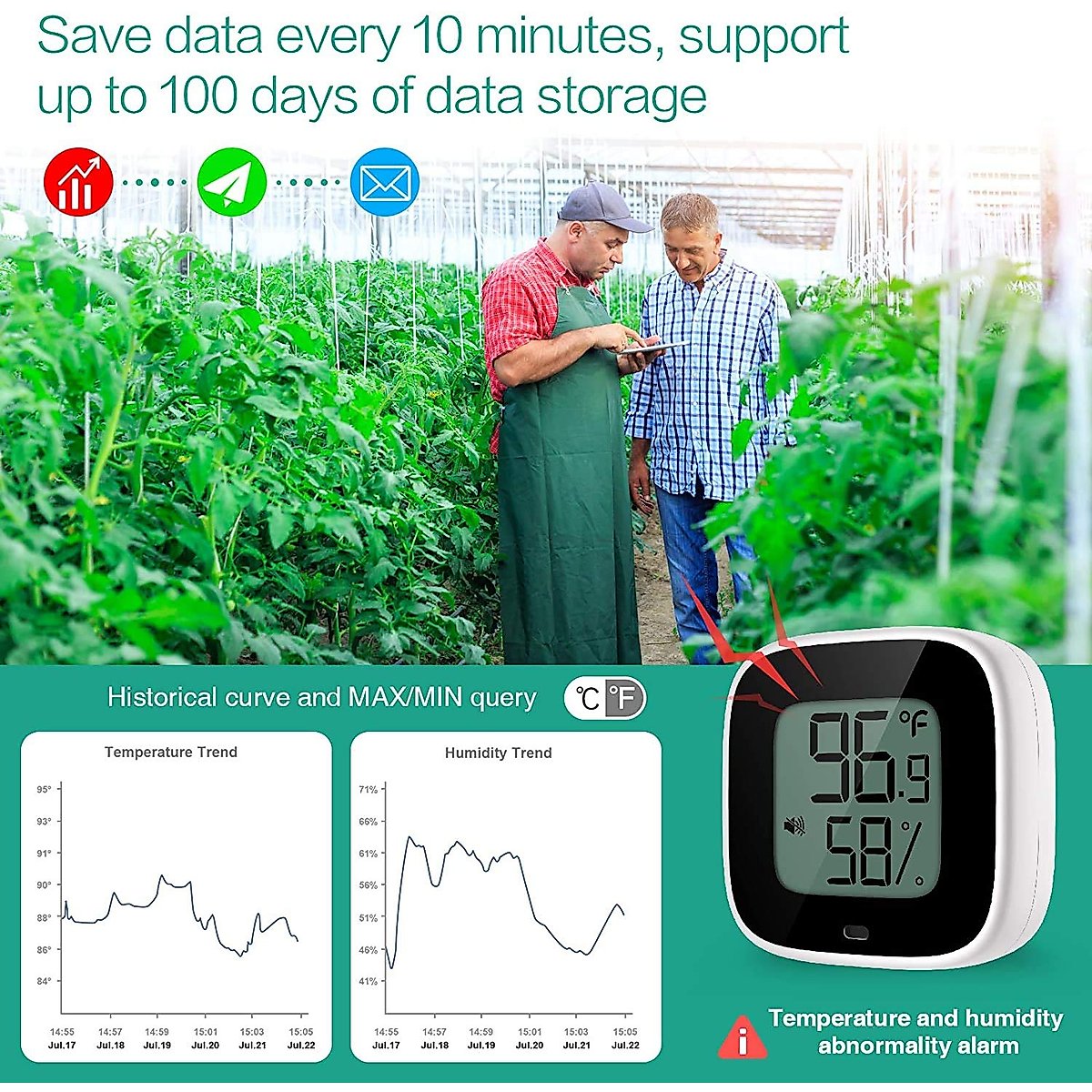 Wireless Thermometer Hygrometer for iPhone/Android, Smart Bluetooth Humidity Temperature Sensor with Alarm and Data Storage for Green House Guitar Camera Storage Humidor Incubator Monitor