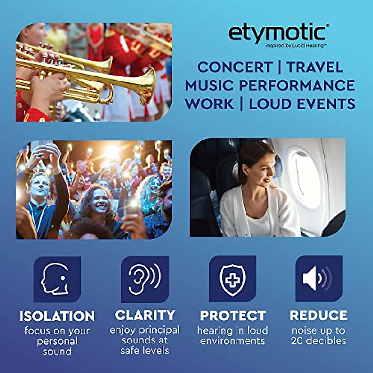 Etymotic Research ER20XS High-Fidelity Earplugs (Concerts, Musicians, Airplanes, Motorcycles, Sensitivity and Universal Hearing Protection) - Standard Fit, Clear Stem, Clear/Frost, 1 Count (Pack of 1)