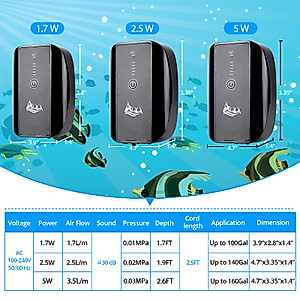 AQQA Aquarium Air Pump, Battery Rechargeable Portable Bubbles Oxygen Pump for Fresh & Saltwater Aquariums Tanks with Air Stone, Tube, USB Cable and Adapter (1.7 W for 1-100Gal Tank)