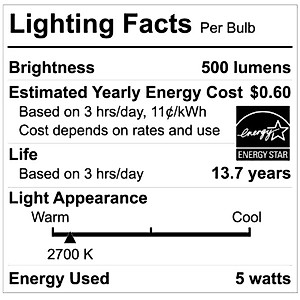 EcoSmart Bulbs 60-Watt Equivalent B11 Dimmable Energy Star Clear Glass Candelabra LED Vintage Edison Light Bulb Soft White (3-Pack)