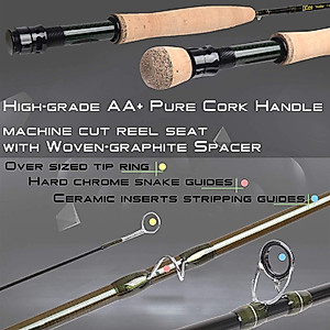 M MAXIMUMCATCH Maxcatch Alltime Travel Fishing Rod-Ultra Compact for Backpacking 8-Piece 9ft with Rod Tube (Size: 5/6/8wt) (Alltime Rod, 9' 8wt 8pcs)