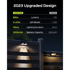 JACKYLED Solar Fence Lights Outdoor, 50 Lumens Bright Fence Lights Solar Powered Outdoor Waterproof Patio Decor Warm White Lights for Wall, Rail, Porch, Backyard, Garden (8 Pack)