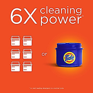 Tide Plus Febreze Fresh Sport Odor Defense Liquid Laundry Detergent, Active Fresh Scent, 2.72 L (59 Loads) - Packaging May Vary