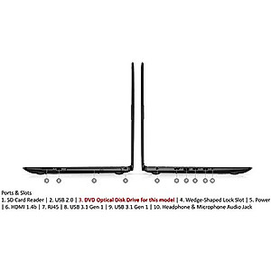 Dell Inspiron 3793 Premium 17.3'' FHD 1080P Non-Touch Laptop Computer Intel 10th Gen i3-1005G1 up to 3.4GHz 8GB RAM 1TB HDD Webcam DVD-RW HDMI WiFi Windows 10 Home, Aloha Bundle