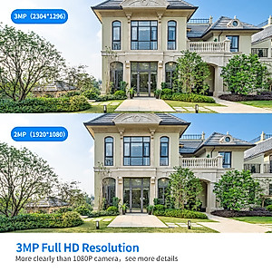 【8CH Expandable】Wifi Security Camera System,Sdeter Outdoor 8 Channel 1080P Home Video Wireless NVR Kit with 1TB HDD,4pcs Indoor Outdoor Surveillance IP Cameras Set,Easy Remote View,Plug Play,Free APP