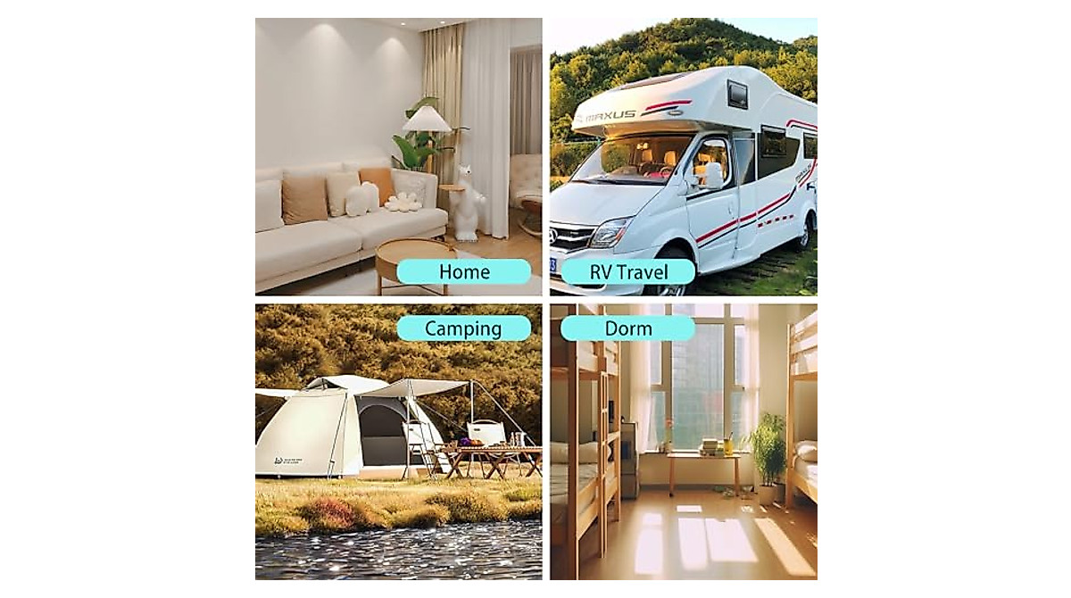Coplax Portable AC: 5100BTU Fast Cooling for RVs, Tents & Home